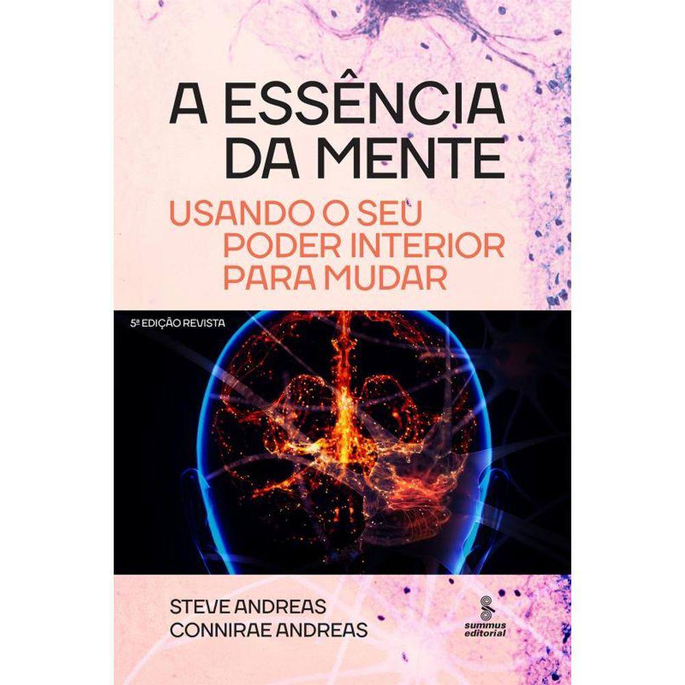 Como mudar a sua mente | Casas Bahia