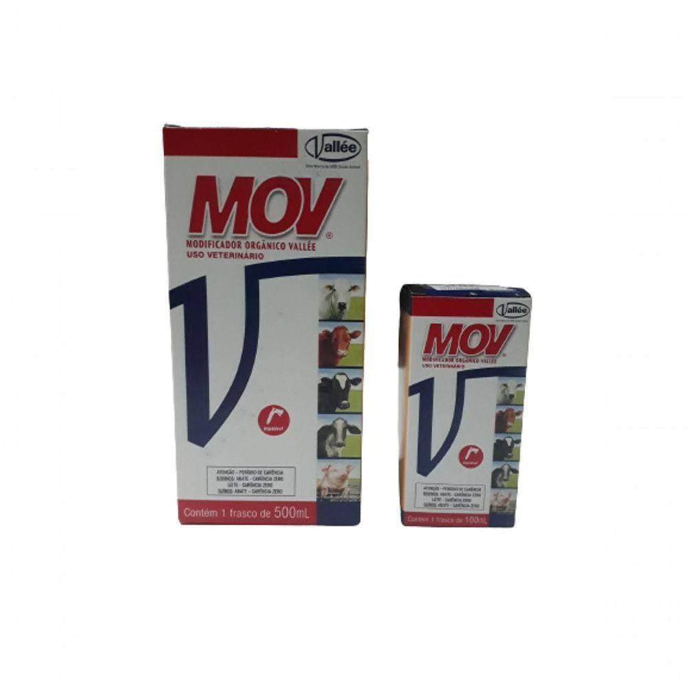 Como usar o modificador organico | Casas Bahia