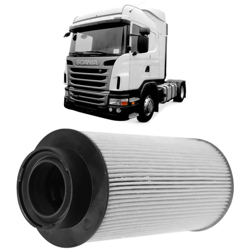 Ficha tecnica scania r440 | Casas Bahia