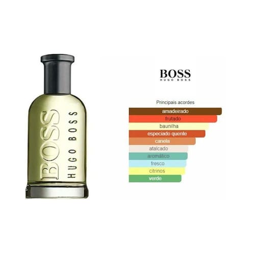 perfume hugo boss bottled notas 🍤 Perfume Hugo Boss Bottled Edt Perfume ...