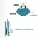 MP - Rodo Magne tico Ima Super | Casas Bahia